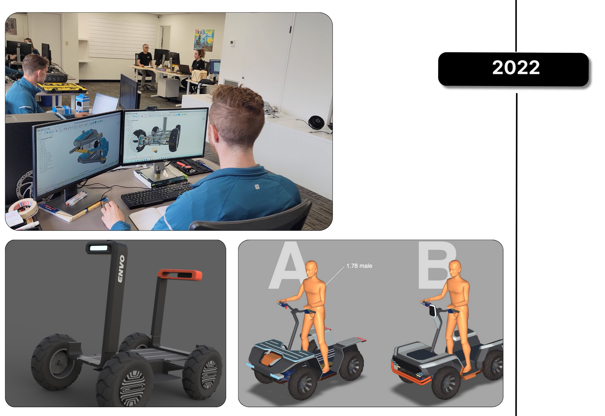 Our Story – ENVO UPT