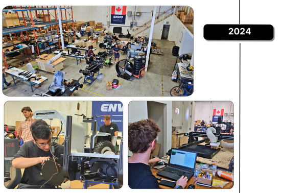 Our Story – ENVO UPT