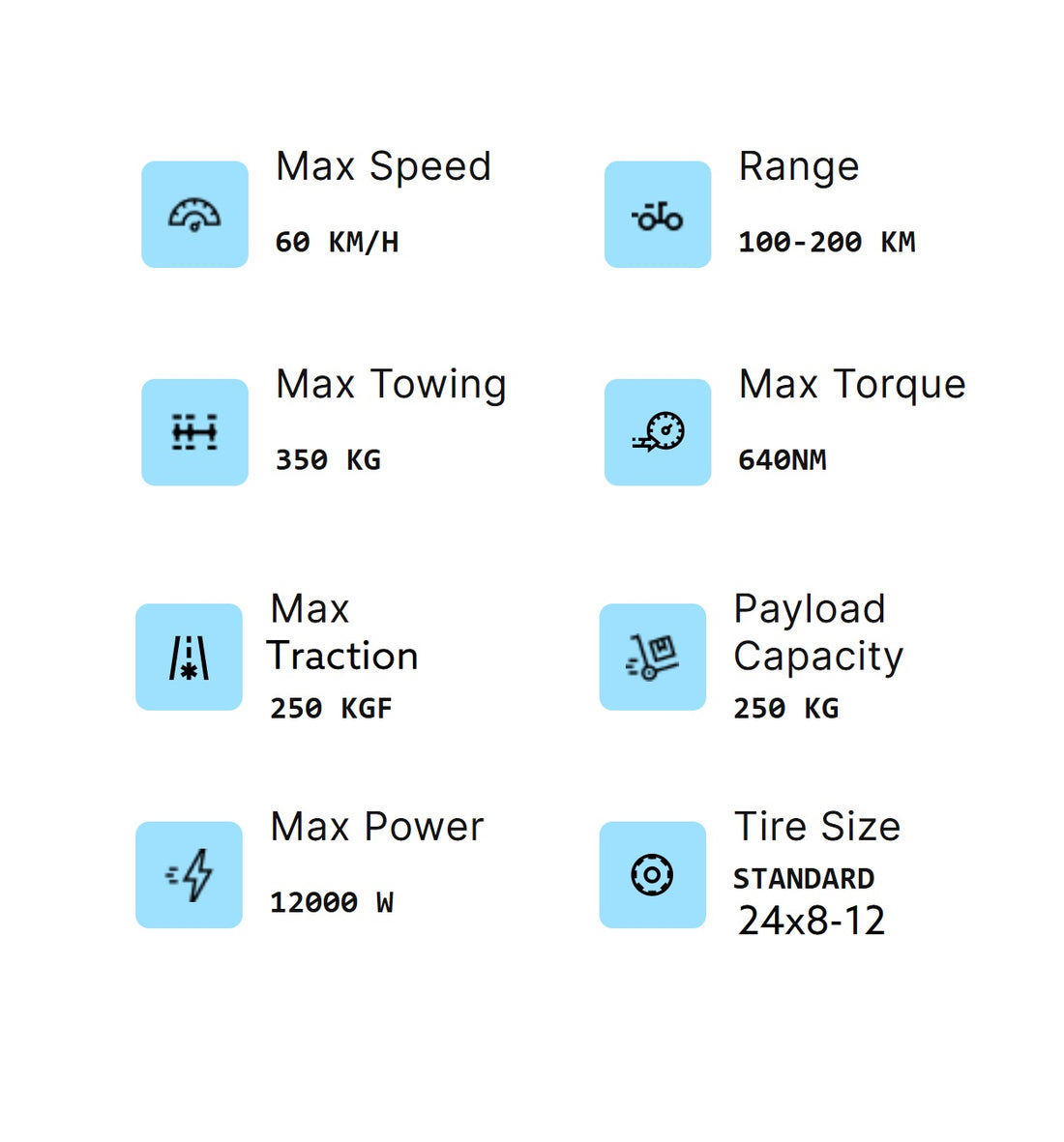 Electric All Terrain Vehicle (e-ATV) – ENVO UPT